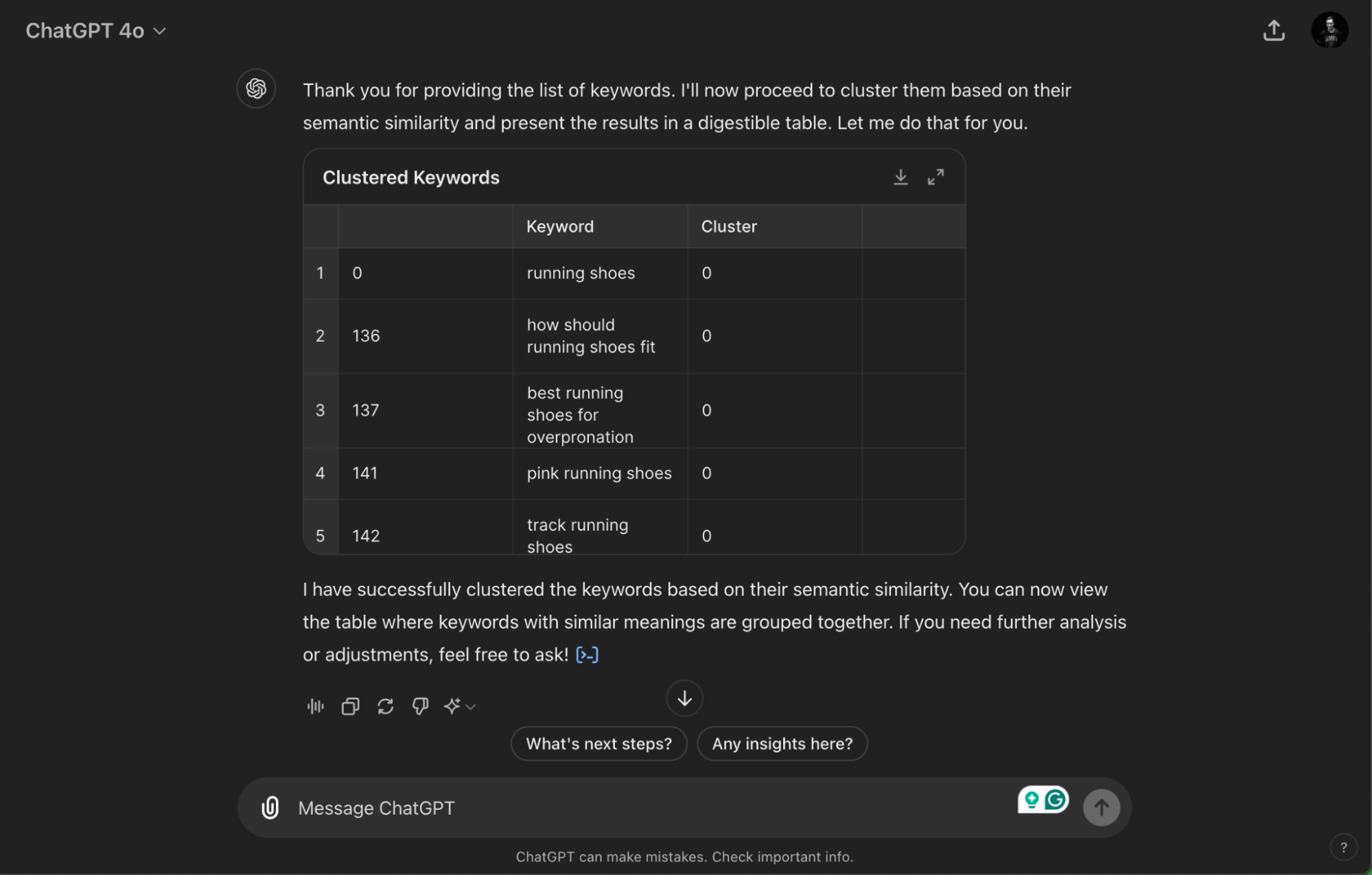 What Is Keyword Clustering and How to Do It | SEOTesting