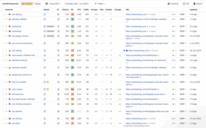How to Track Keyword Ranking in Google Search Console (Step-by-Step)